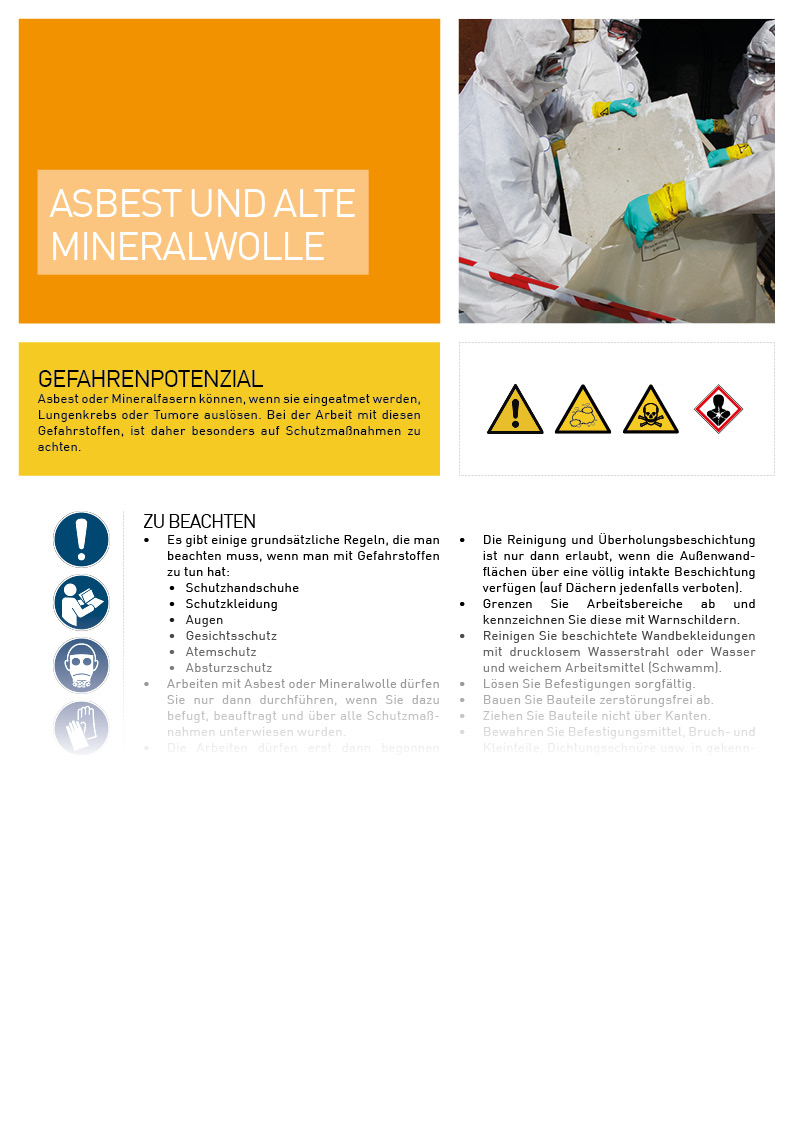 Asbest und alte Mineralwolle - Unterweisung / Arbeitsanweisung - SAFEGUARD